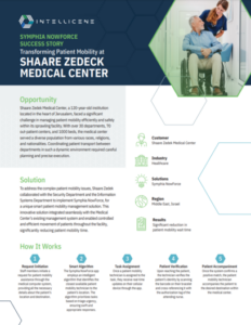 Success Story - Shaare Zedek Medical Center - Intellicene